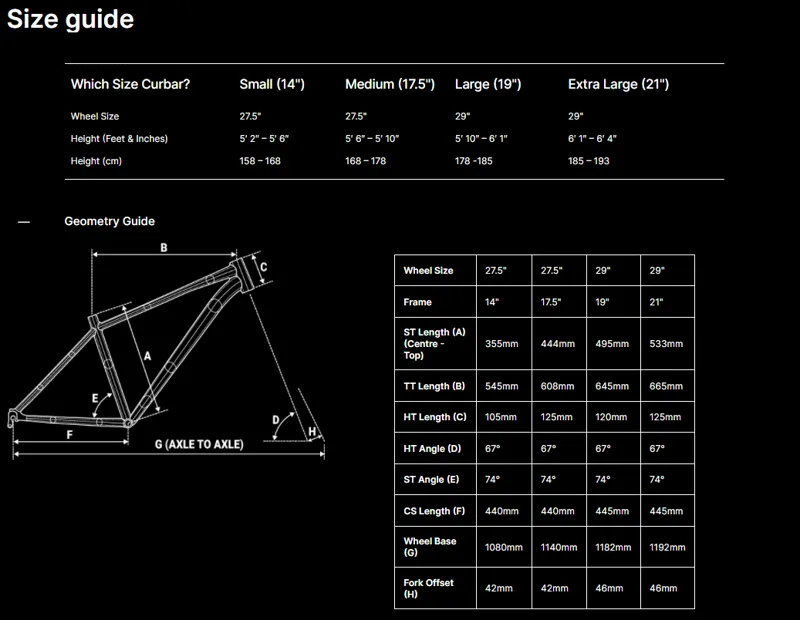 2022 Forme Curbar 2 29 Inch Mountain Bike in Blue