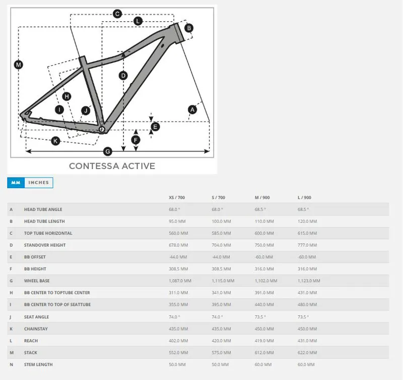 2021 Scott Contessa Active 60 Womens Hardtail Mountain Bike in Red