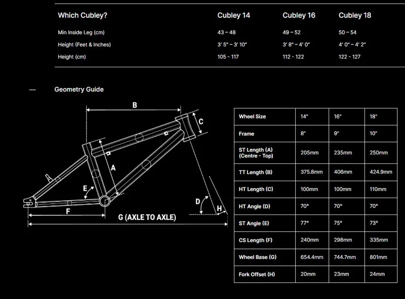 Forme Cubley 14 Inch Wheel Junior Bike in Red