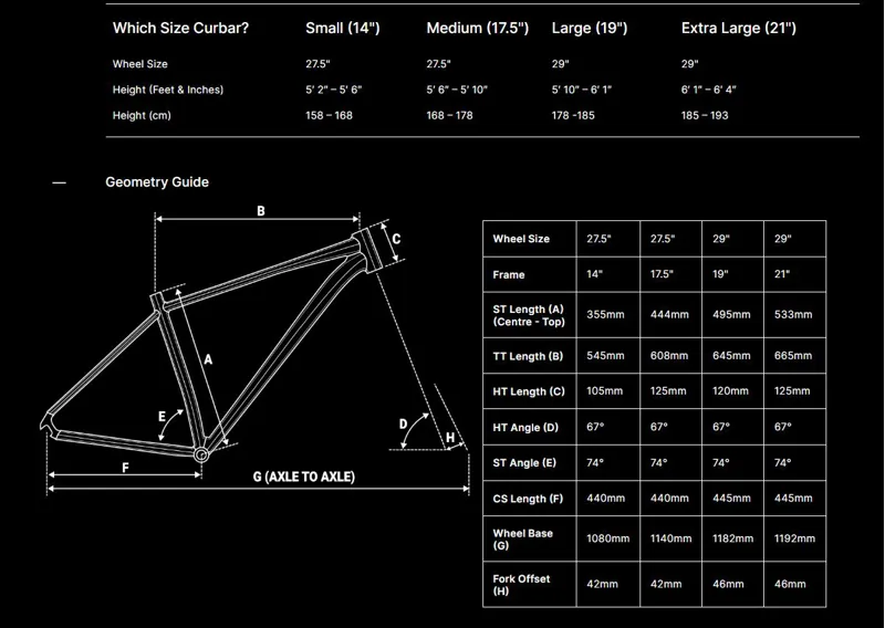 Forme Curbar 4 29 Hardtail Mountain Bike in Black