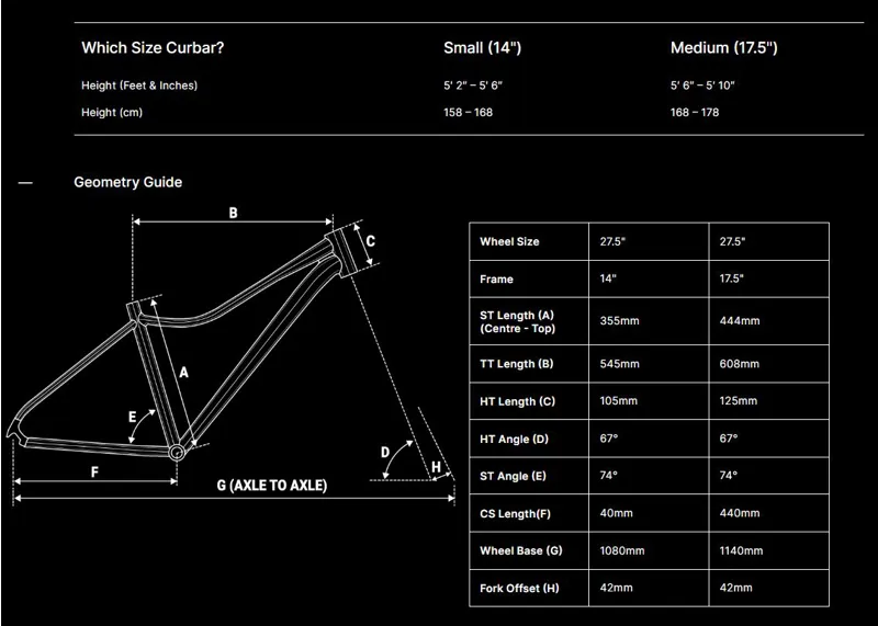 2022 Forme Curbar 2 Womens Hardtail Mountain Bike in Grey